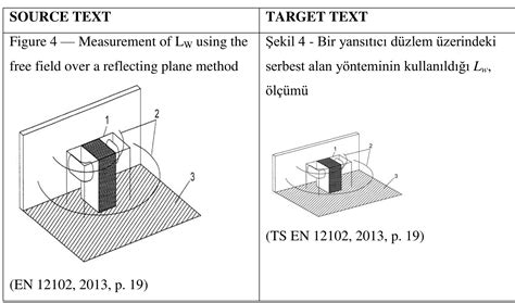 Major Error Example 23