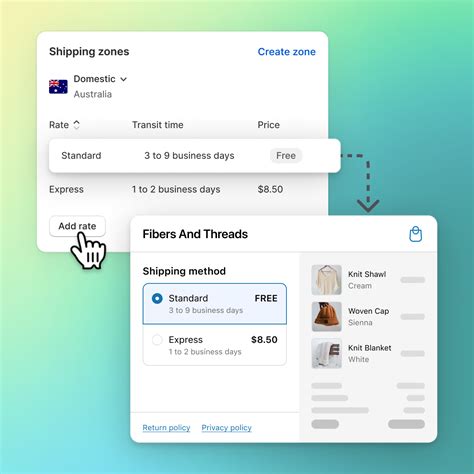 shopify order management and delivery shopify australia