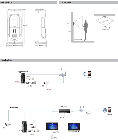 Dahua Slim Ip Intercom Door Station Pisctech