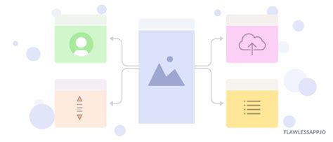 Container View Controllers Redux By Dennis Walsh Medium