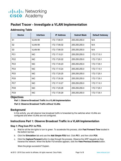 3 2 8 Packet Tracer Investigate A Vlan Implementation Pdf Network Switch Networks