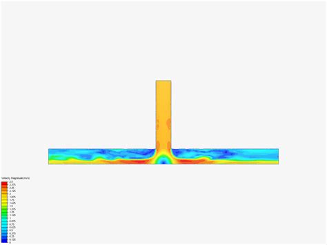 T Junction Flow Video By Aquinonez SimScale