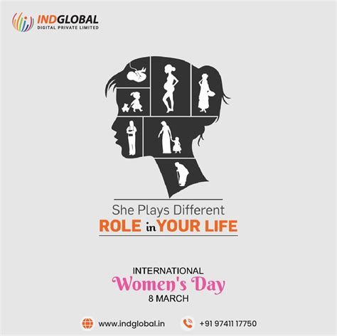 Womensday Internationalwomensday Indglobal Digital Private Limited