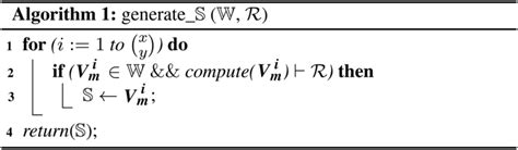 Algorithm generate S W ℛ Download Scientific Diagram