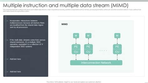 multiple instruction powerpoint templates slides and graphics
