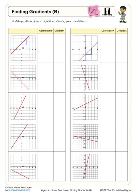 Finding Gradients B Worksheet Printable Pdf Ks3 And Ks4 Algebra