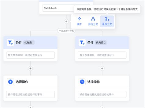 基于 gitlab 的 webhook 向飞书发通知 蚊子前端博客