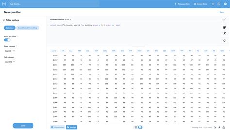 All Columns Doesnt Show Up In Pivot Tables · Issue 11673 · Metabasemetabase · Github