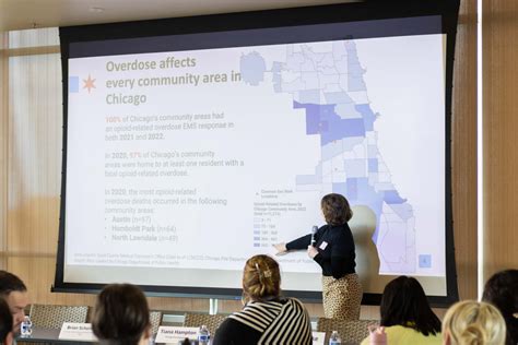 Cdph Chicago Department Of Public Health On Twitter Yesterday