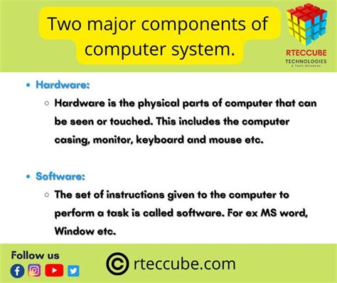 Two Major Components Of Computer System Computer System Ms Word Words