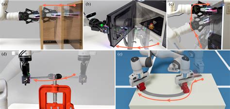 논문 리뷰 Tac Man Tactile Informed Prior Free Manipulation Of Articulated Objects