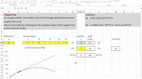 Excelandsolver Youtube