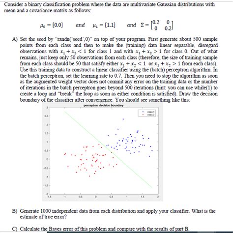 consider a binary classification problem where the