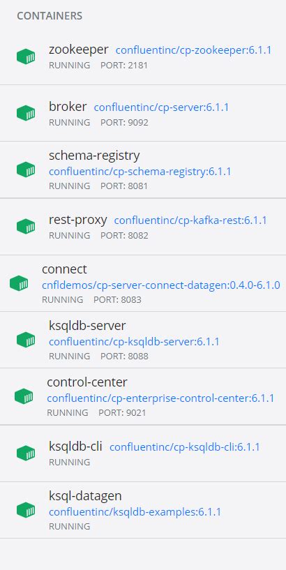 How To Read Data From S3 Into Kafka Docker Image Stack Overflow