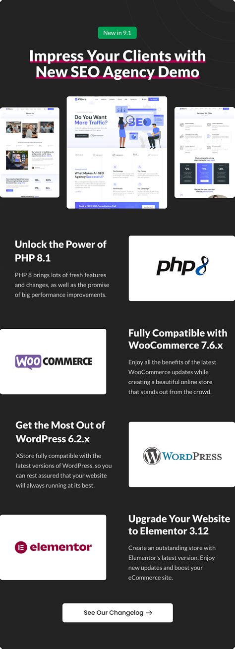 Xstore Multipurpose Woocommerce Theme Rit Market
