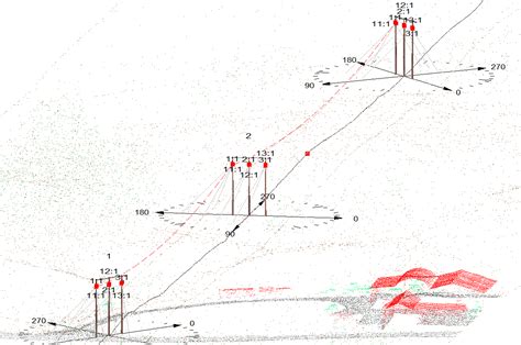 An In Depth Look At Modelling Jumpers In Pls Cadd Nm Group