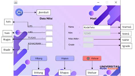 Program Java Nilai UAS UTS TUGAS Mahasiswa KodeTeks