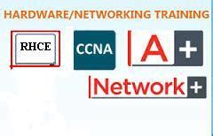 CCNA MCITP RHCE Networking Training Institute In Bangalore In Bengaluru ID