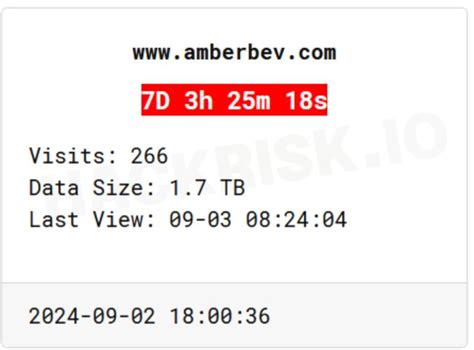 Viprlab On Linkedin Cybersecurity