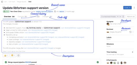 Generic Software Skills Git