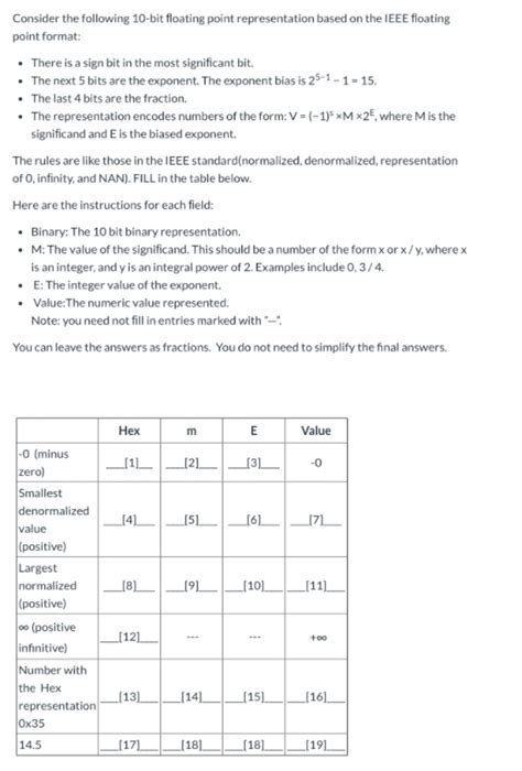 solved consider the following 10 bit floating point