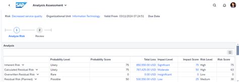 Grc Tuesdays Hidden Gems Flexible Risk Manageme Sap Community
