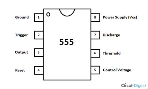 Explain The Functional Block Diagram Of Timer IC555