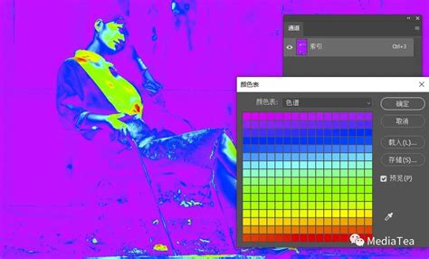 ps：颜色模式 csdn博客