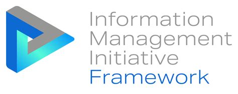 Giig Uk Bim Framework