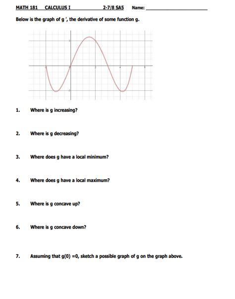 Solved MATH CALCULUS I SA Name Below Is The Chegg