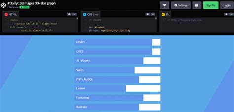 18 Css Charts And Graph Examples Webtopic