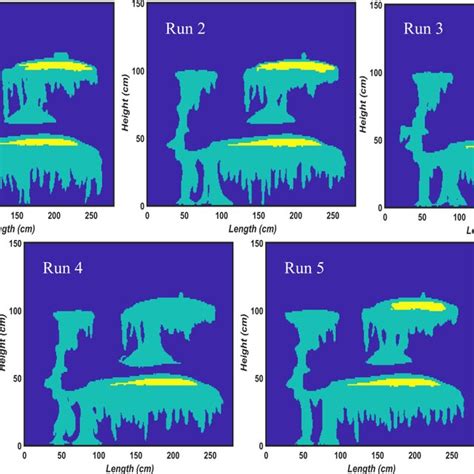Co2 Density Cross Plot Between Peace Software And Megawatsoft Download Scientific Diagram