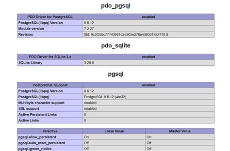 PHP Call To Undefined Function Pg Connect With MS W For PostgreSQL Geographic Information