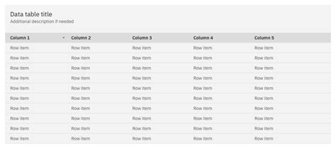 Experimental Component Data Table Design · Issue 1246 · Carbon