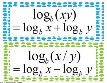 FREE Properties Of Logarithms Posters By The Enlightened Elephant