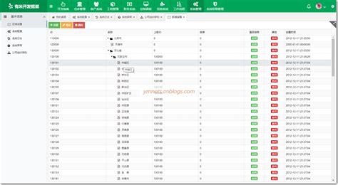 asp mvc5 ef6 easyui 后台管理系统 系统级模块功能图 ymnets 博客园