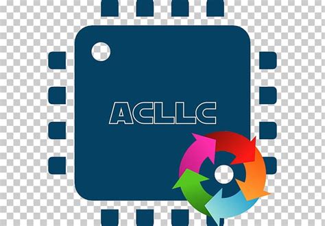 Computer Icons Central Processing Unit Multi Core Processor Png Clipart Artwork Brand