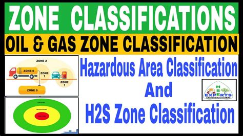Hazardous Area Classification H2s Zone Classification Oil And Gas