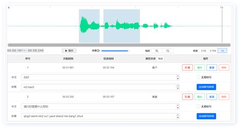 云测数据 高质量ai数据 Ai数据采集 Ai数据标注 人工智能数据服务商