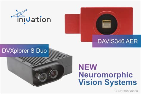 「新品发布」davis346 aer dvxplorer s duo 高性能事件相机 dvsaer csdn博客