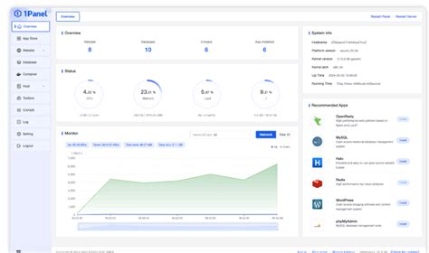 20 Free Open Source Docker Tools For Effective Container Management