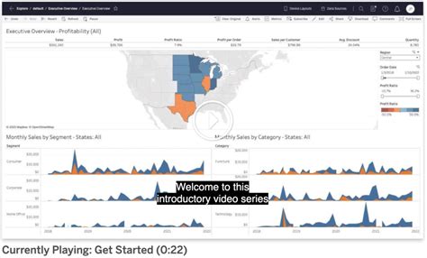 Data Visualization Starter Guide Dataedx Group