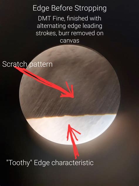 Effect Of Stropping On Knife Edge Under Optical Microscope Rsharpening