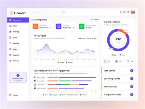 Elearning Dashboard Designs Themes Templates And Downloadable Graphic