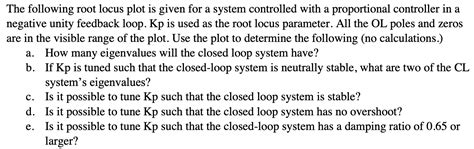 Solved Sketch The Root Locus Plot For The Open Loop System Chegg