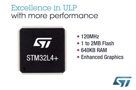 Creating A Better User Experience In Wearable Devices The STM32L4 From ST Micro News