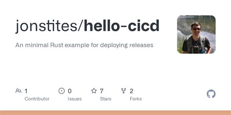 Github Jonstiteshello Cicd An Minimal Rust Example For Deploying