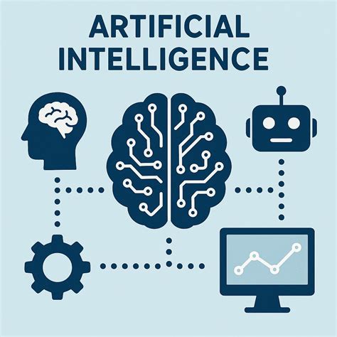 artificialintelligence ai reinforcementlearning machinelearning
