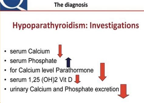 Laboratory Data In Patients With Hypoparathyroidism Download Scientific Diagram
