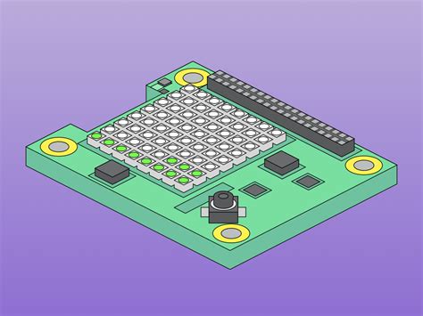 Use The Sense Hat Emulator In Raspbian Little Bird Guides